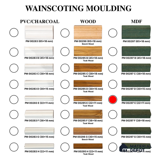 DIY Unfinished HDHMR Designer Paintable Wainscot French Wall Moulding ...